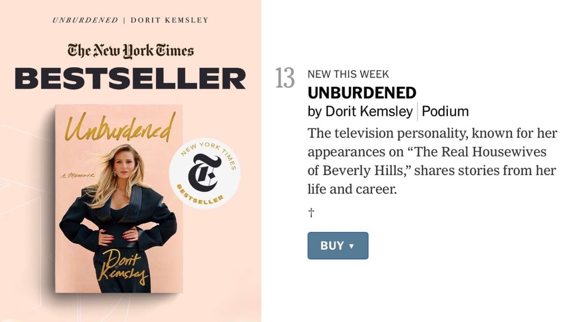Dorit Kemsley's Unburdened Is A NYT Best Seller ... But Was Labeled ...